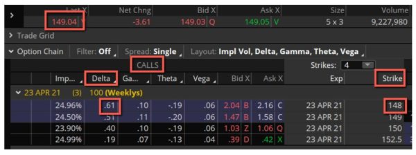 ATM, ITM and OTM Options Explained - Market Taker