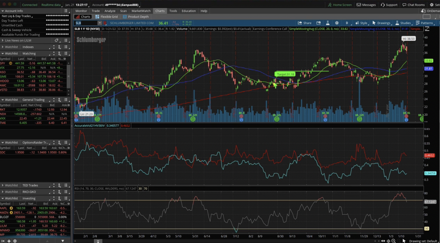 Earnings Trading: Improving Your System [Special Invite] - Market Taker