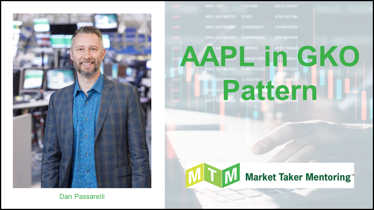 AAPL in GKO Pattern - Market Taker