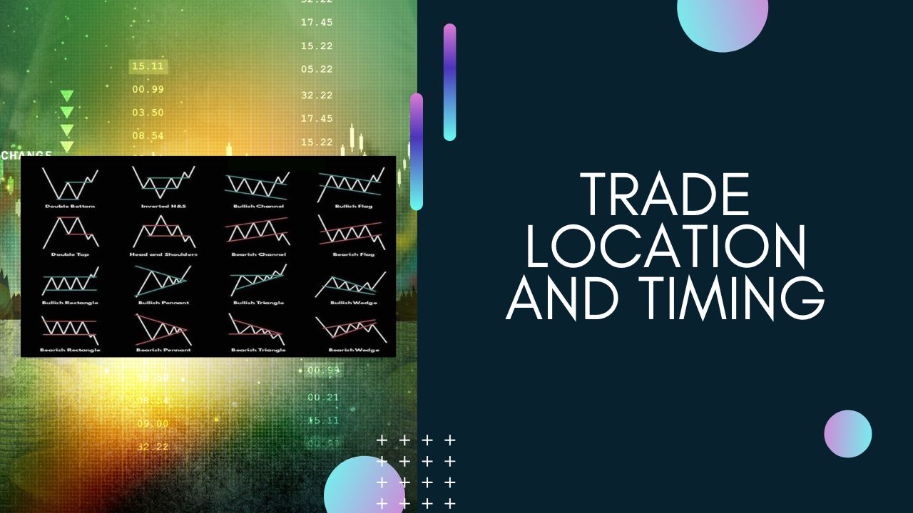 Trade Location and Timing - Market Taker