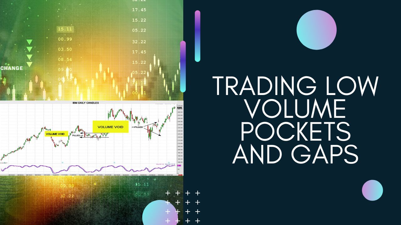 Trading Low Volume Pockets and Gaps - Market Taker