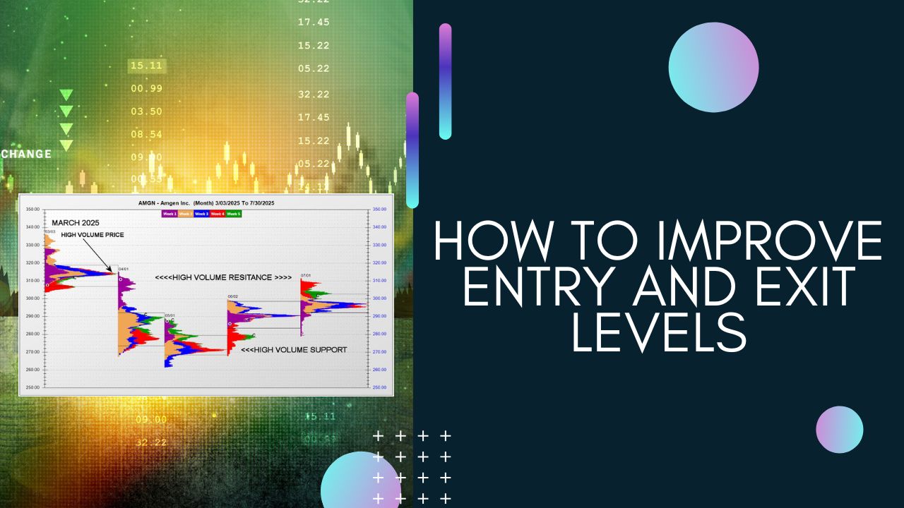How to Improve Entry and Exit Levels - Market Taker