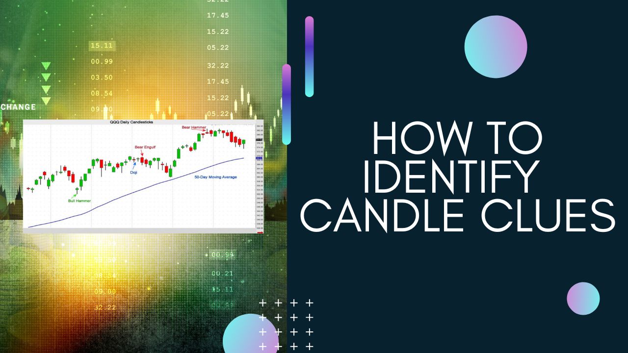 How to Identify Candle Clues - Market Taker