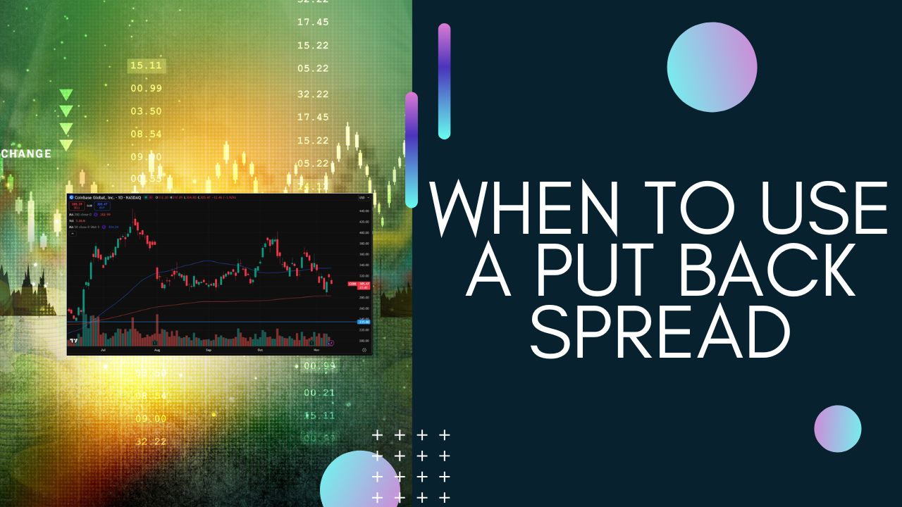 When to Use a Put Back Spread - Market Taker